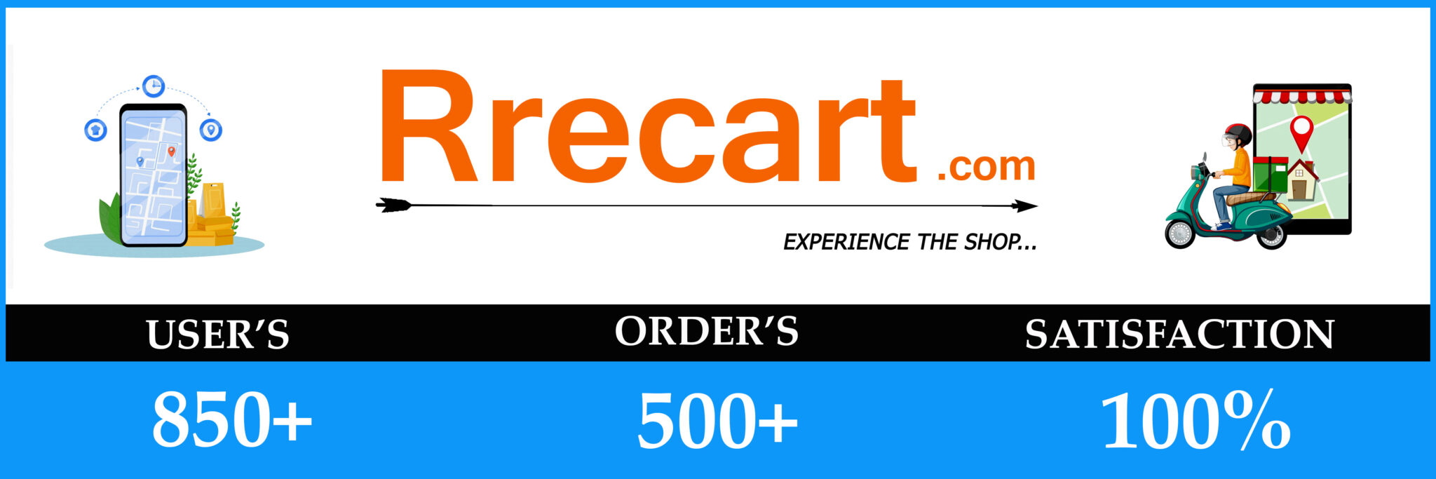 Rrecart – Experience The Shop